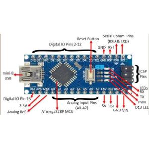 Arduino Nano V3 – University Electronics